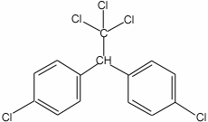 DDT Pesticide Molecule